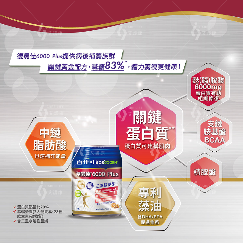 【百仕可BOSCOGEN】復易佳 6000Plus營養素 病後補養 專利藻油 優質蛋白 - 中壢醫療器材｜醫療器材補助｜出院醫療器材｜內壢醫療器材｜艾護康醫療器材
